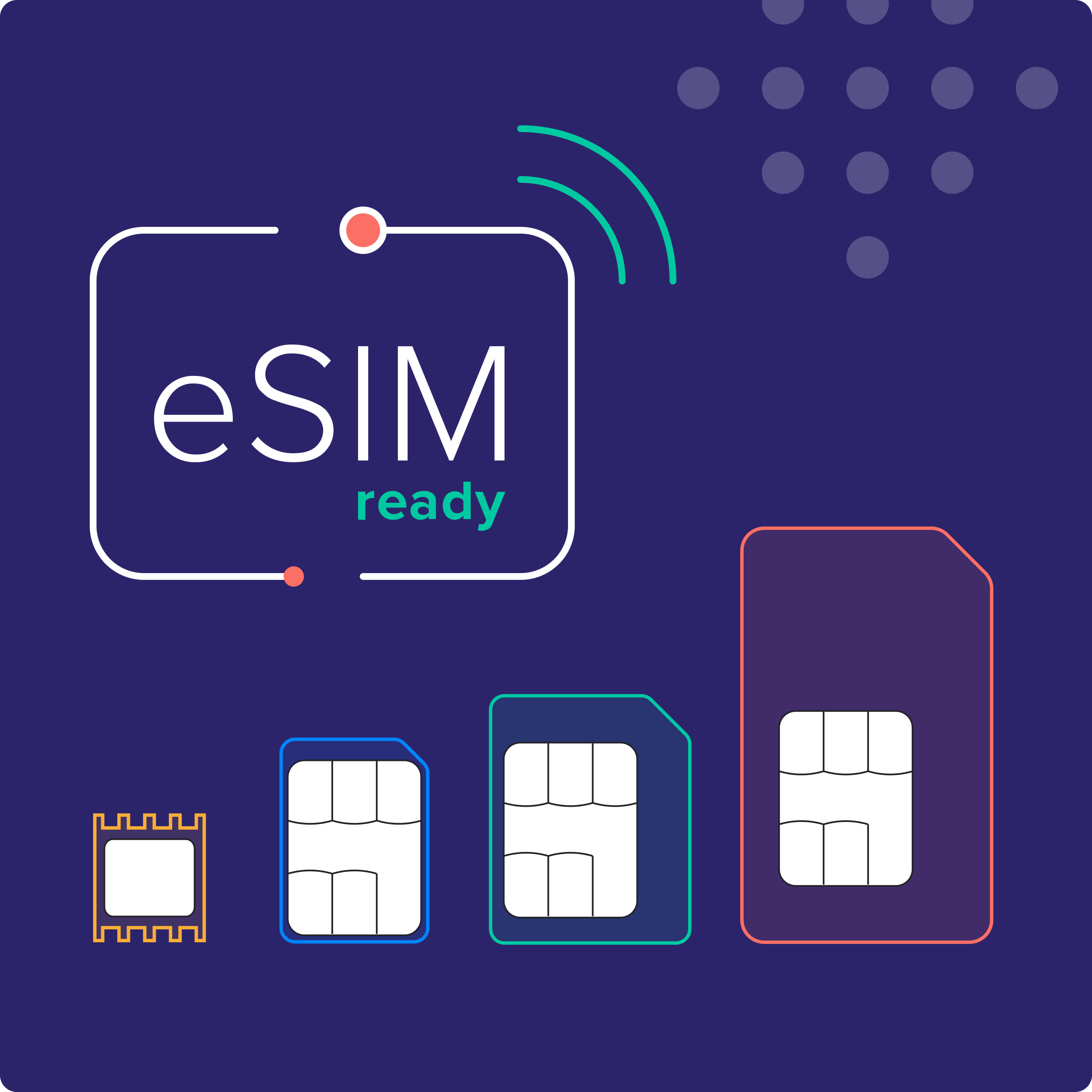 HCDT eSIM Solutions: Revolutionizing Mobile Connectivity | eSIM Techno